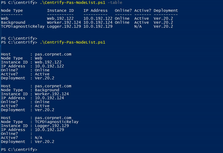 Hyper-scalable PAS Command Reference