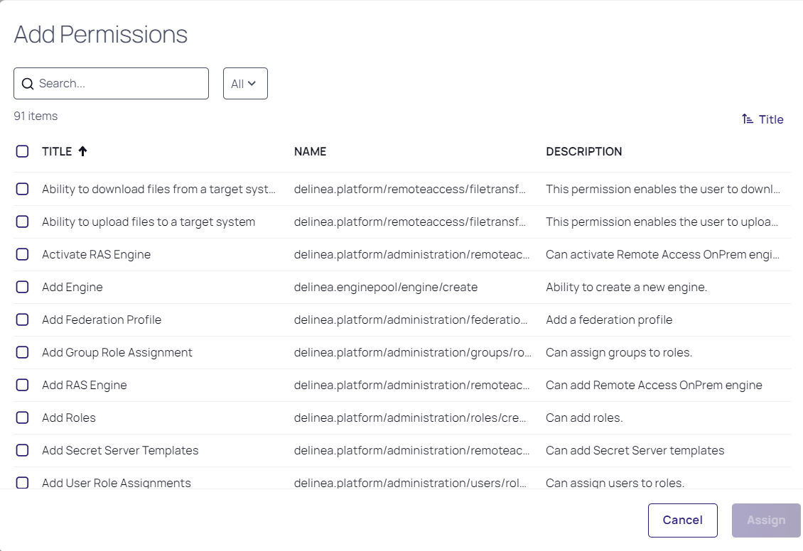 Roles and Permissions