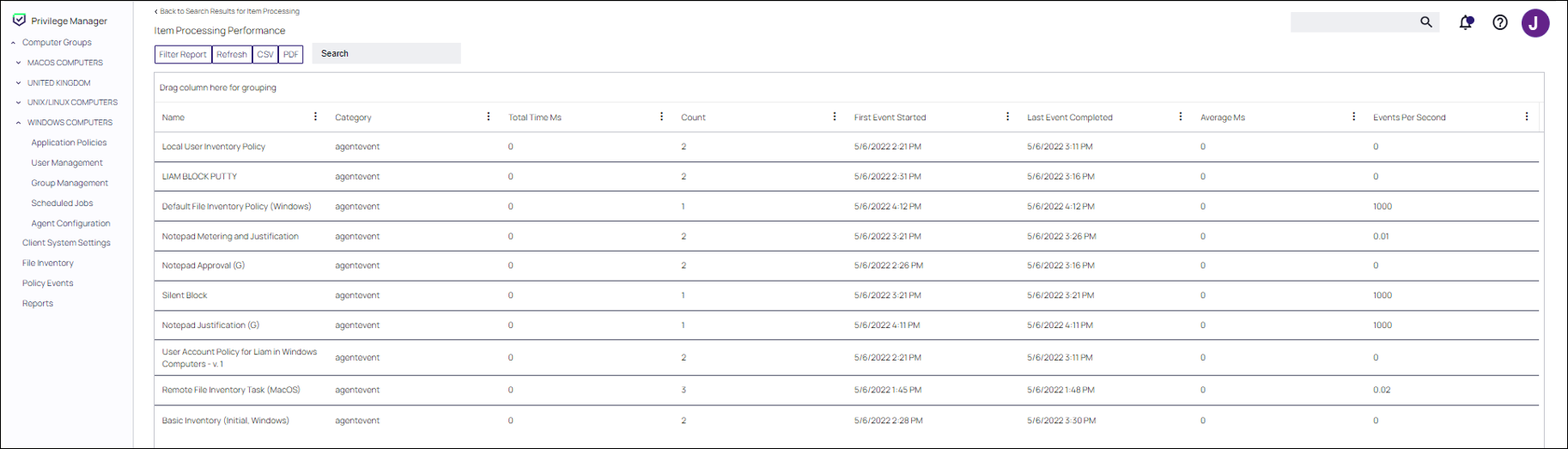 Performance Reporting