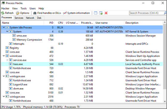 Using Process Hacker for Troubleshooting
