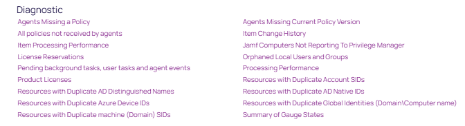 Duplicate Resource Reports