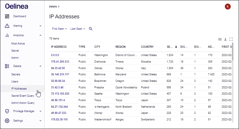 IP Address Details
