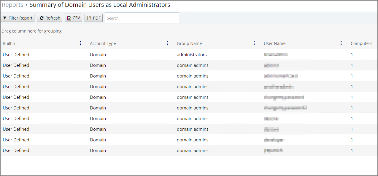 Domain Users in Administrator Group