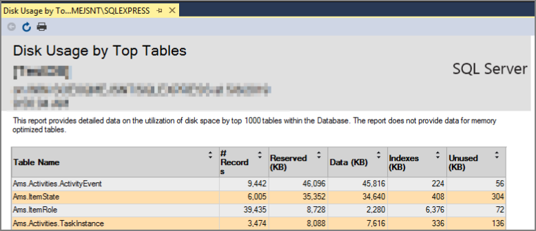 Error Space Allocation 4646