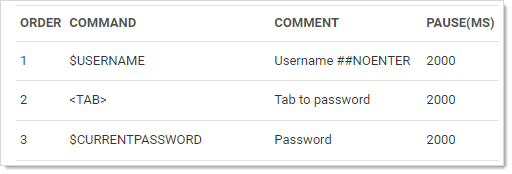 Create And Customize An Ibm Isystem As400 Template To Use The New Ibm Iseries As400